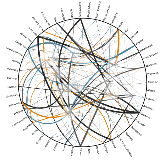NodeBox for data visualizations – BigDataMark